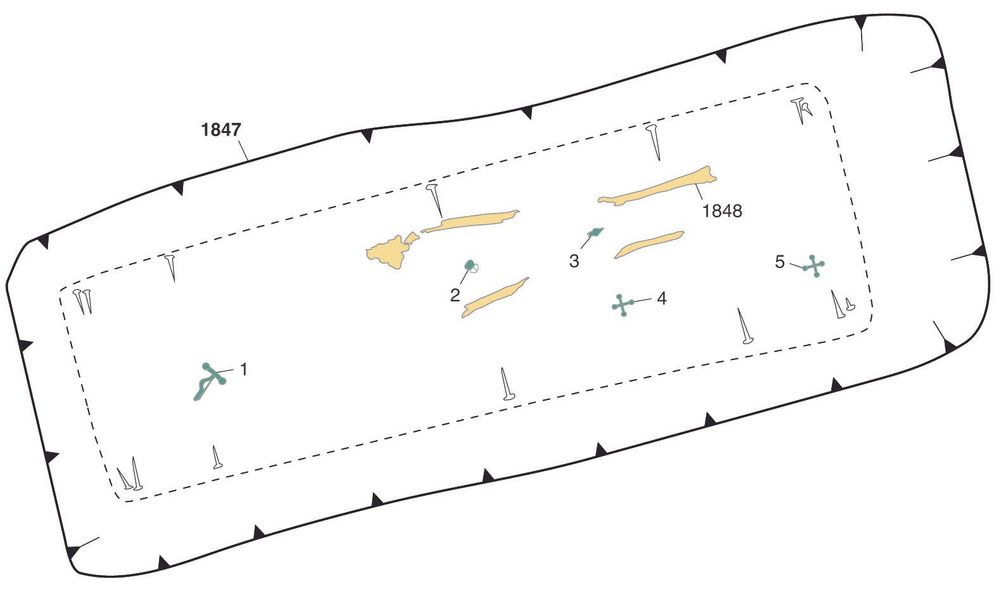 Digging the Dirt: the what, whys and wherefores of excavating the past