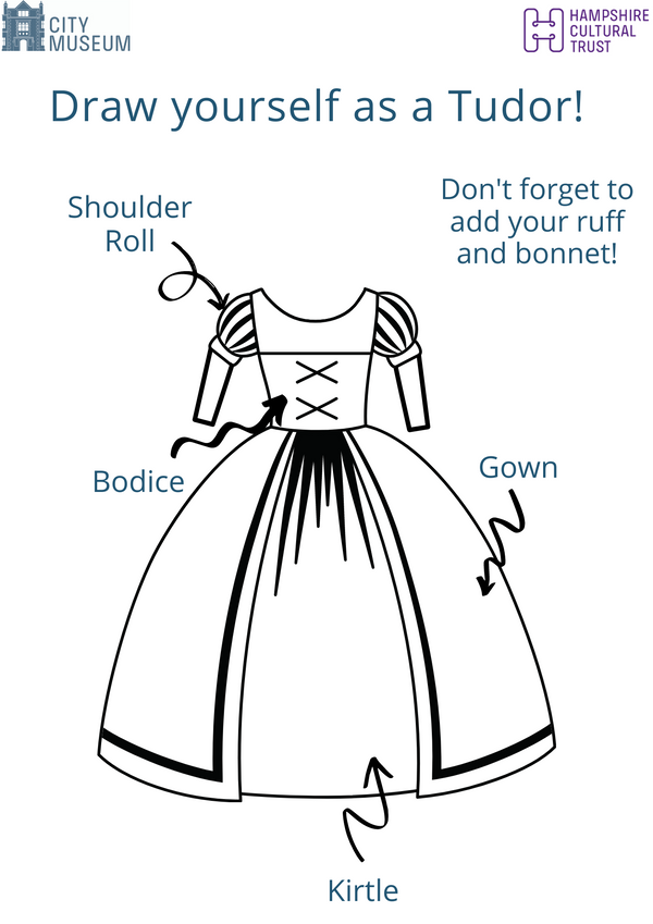 What did Tudors wear?